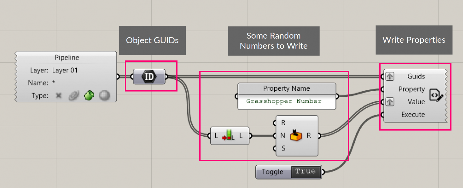 HOW TO: Change a Property Value from Grasshopper | Proving Ground Apps
