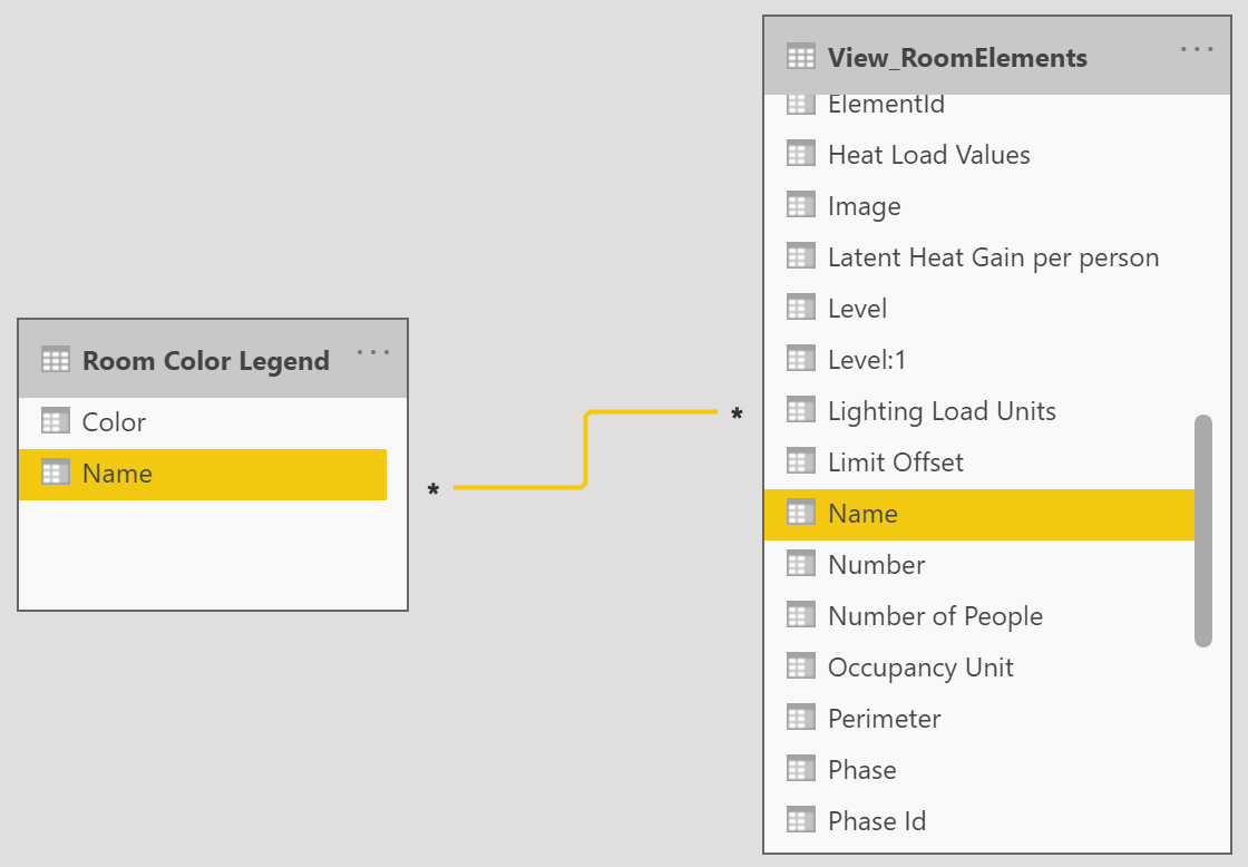 HOW TO: Assign a Color Legend to the Visual (2D and 3D) | Proving ...