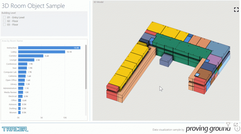 3D Power BI Example Reports – Proving Ground Apps