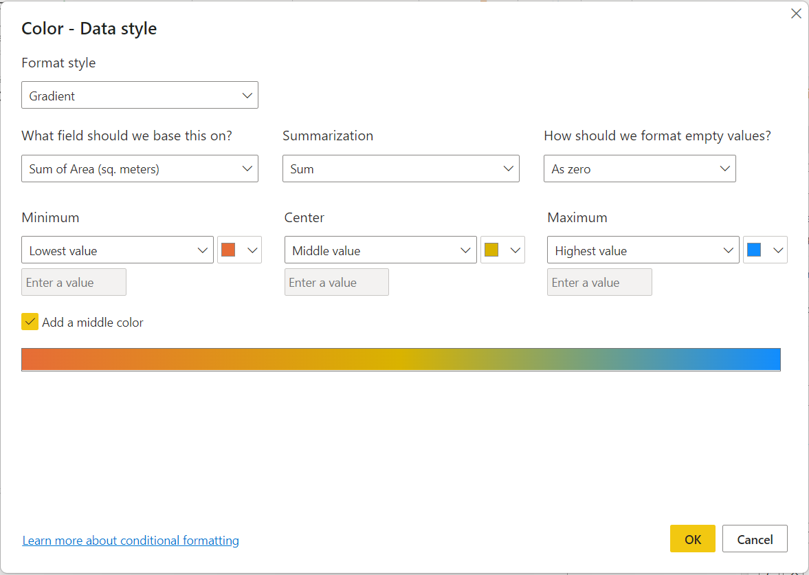 HOW TO: Use Conditional Formatting in Power BI | Proving Ground Apps