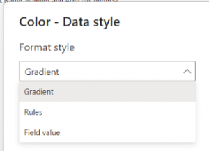 HOW TO: Use Conditional Formatting in Power BI | Proving Ground Apps