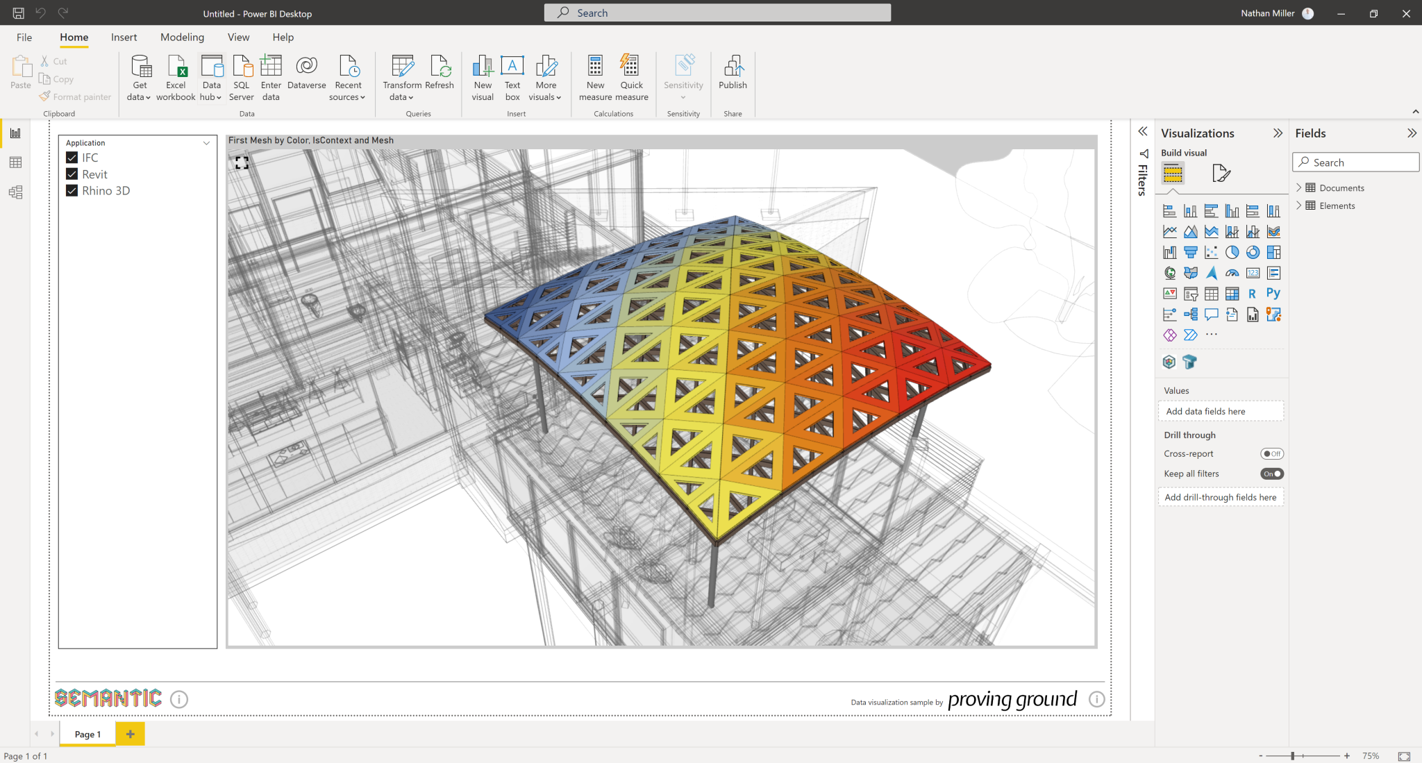Power BI Templates | Proving Ground Apps