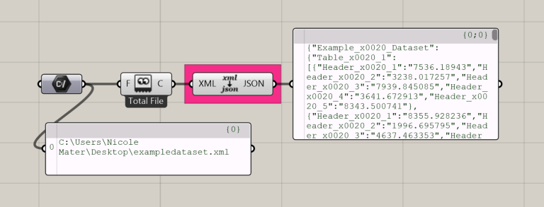Data | Proving Ground Apps