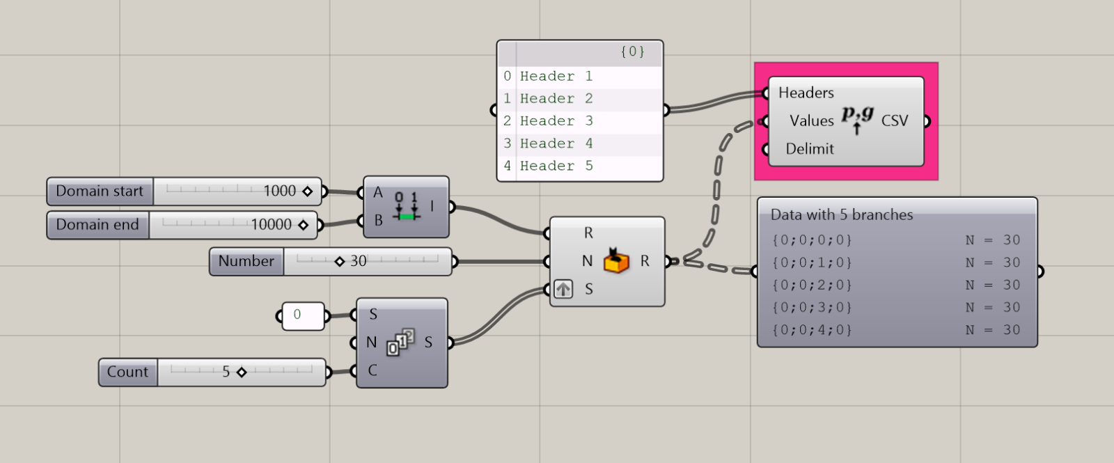 Data | Proving Ground Apps