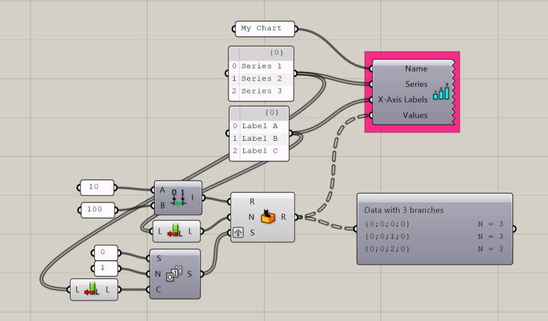 Data | Proving Ground Apps