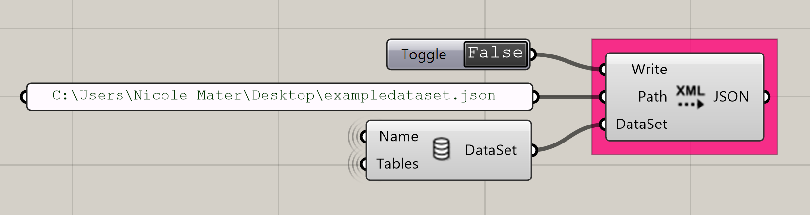 Data | Proving Ground Apps