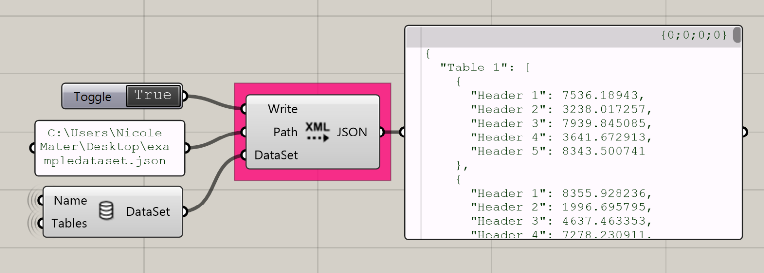Data | Proving Ground Apps