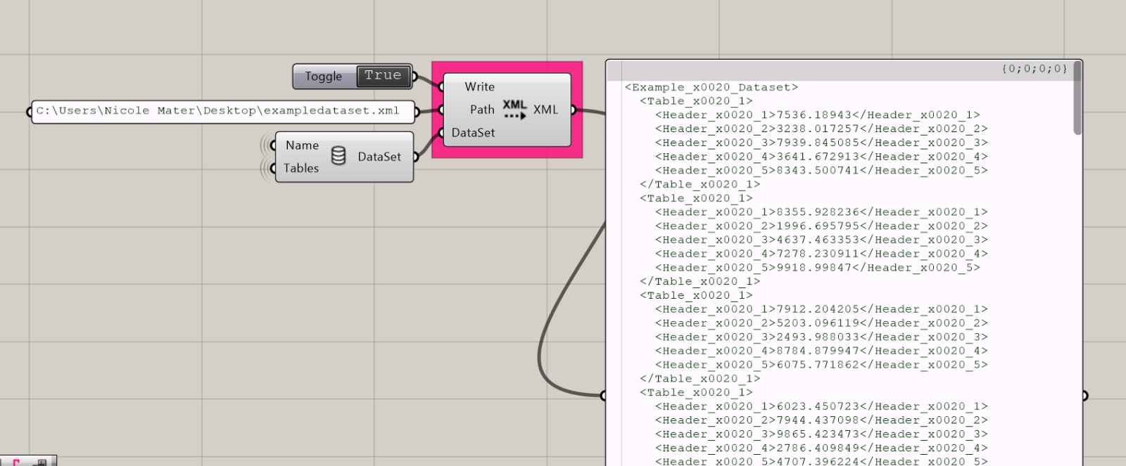 Data | Proving Ground Apps