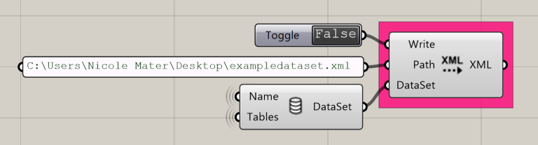 Data | Proving Ground Apps