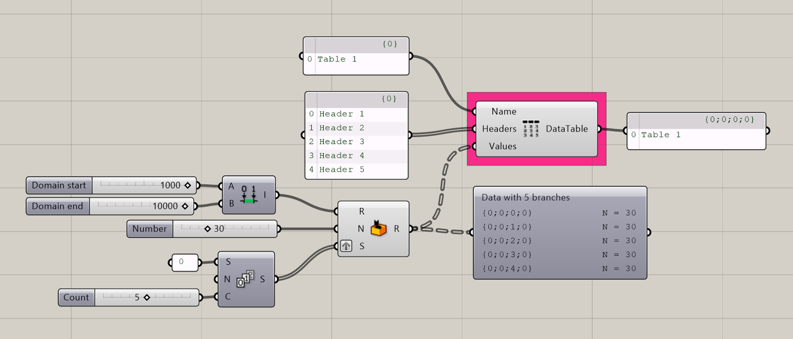 Data | Proving Ground Apps