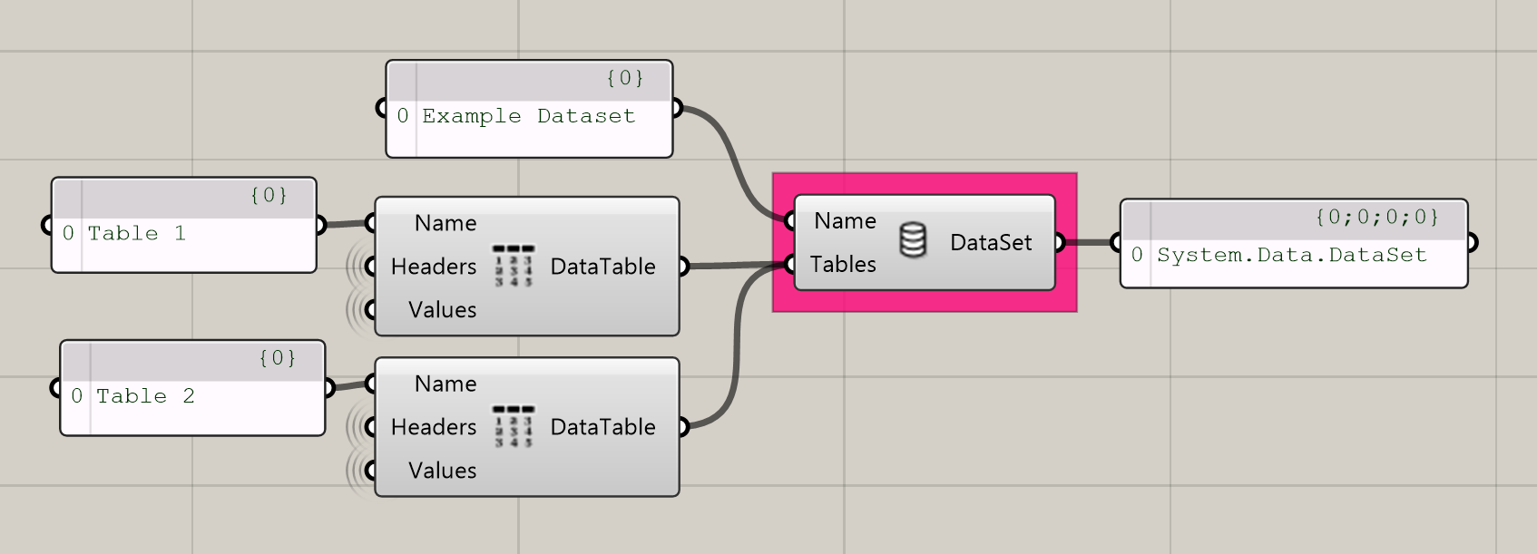 Data | Proving Ground Apps