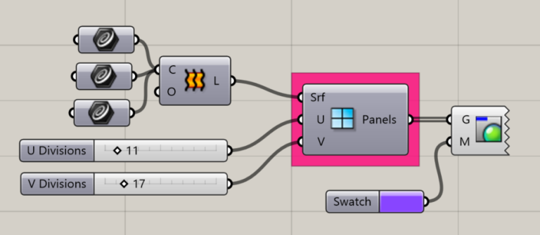 Panels | Proving Ground Apps