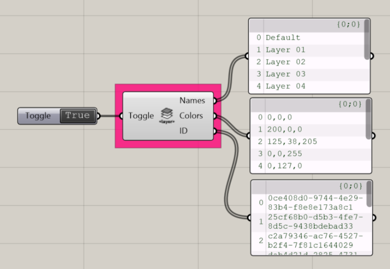Workflow | Proving Ground Apps