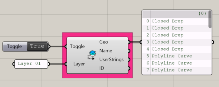 Workflow | Proving Ground Apps