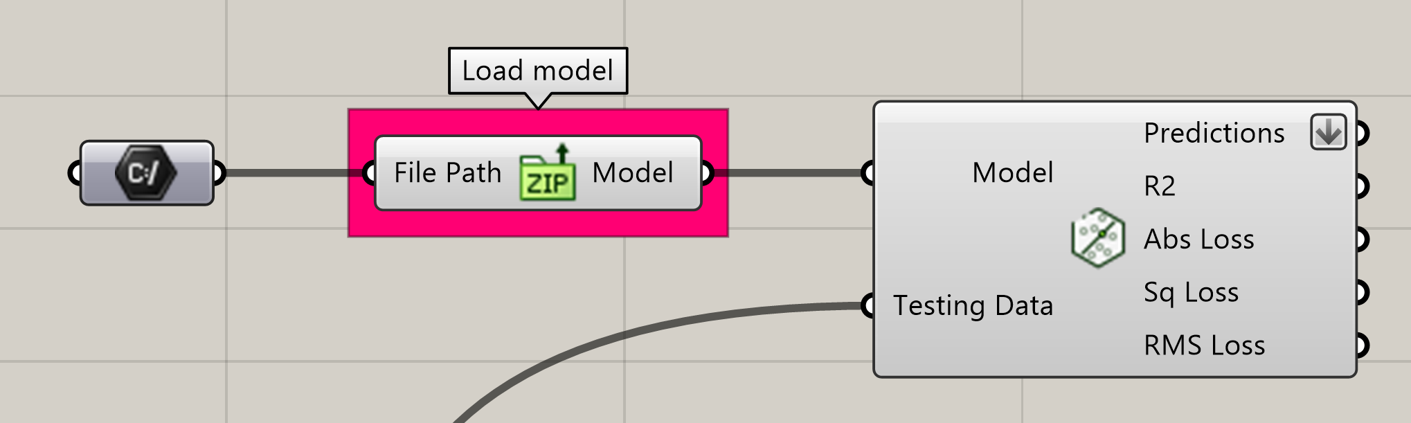 ML.NET Workflow Summary | Proving Ground Apps